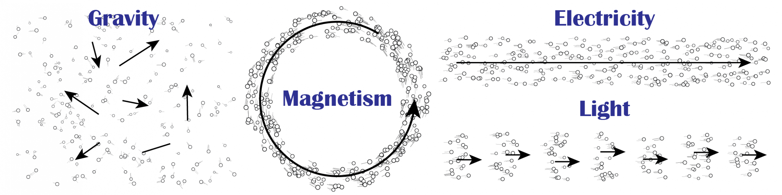 News – Principia Mathematica 2
